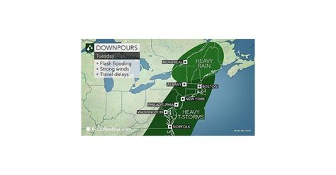 Phallic Weather Forecast POPSUGAR Love Sex