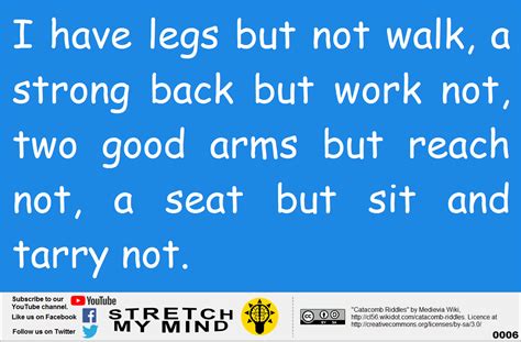 Sql Reporting Services Matrix