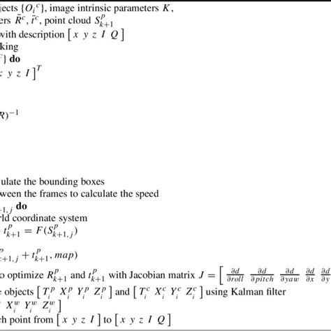 Static Point Cloud Map Construction Download Scientific Diagram
