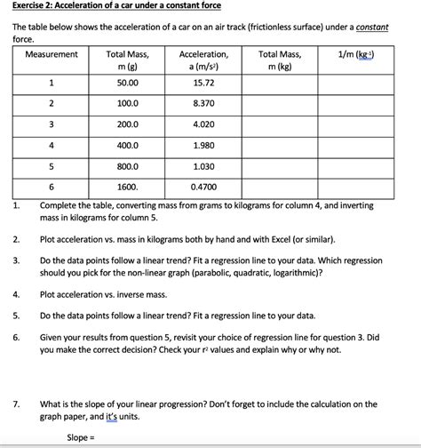 Solved Calculate The Experimental Error Of Your Calculated