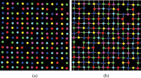 Figure 3 From An Error Correcting 3d Scanning Technique Using Dual