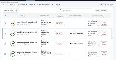 Lansweeper FortifyData Automated Cyber Risk Management And Cyber GRC