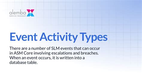 Event Activity Types ASM EOS