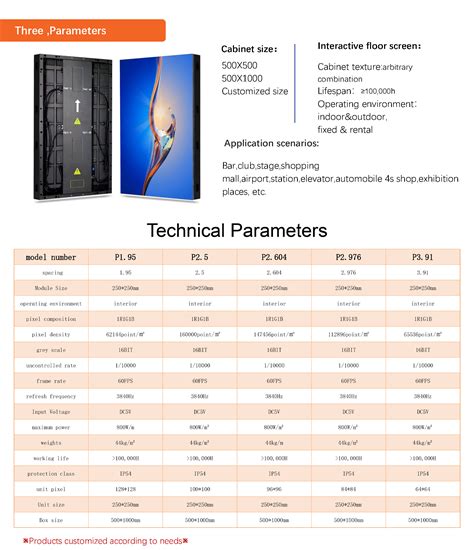 Led Interactive Tile Screen Shenzhen Ruixian Optoelectronic Technology Coltd