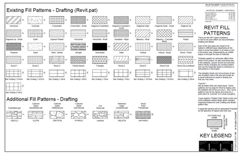 Revit Pattern Pat Source File TheRevitKid Tutorials Tips Products And Information