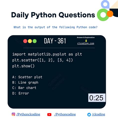 python coding challenge day 361 what is the output of the following python code ~ computer