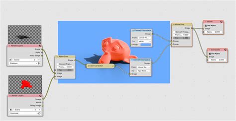 Objects And Shadows In Separate Passes Lighting And Rendering Blender Artists Community
