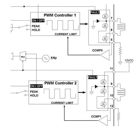 Designing A Power Saving Solenoid Driver Design Concepts