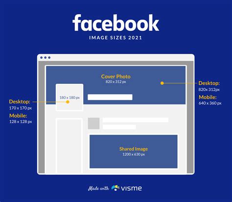 Facebook Banner Size Template