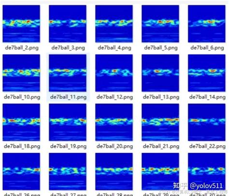 如何使用 基于连续小波变换时频图的cnn轴承故障诊断模型 Python、jupyter Notebook，实现训练评估及可视化 知乎