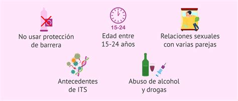 Adolescencia Y Sexualidad Enfermedades De Transmision Sexual