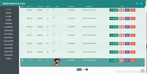 基于java Ssm医疗服务系统医院挂号预约药品分类信息家庭医生（源码文档运行视频讲解视频） Csdn博客