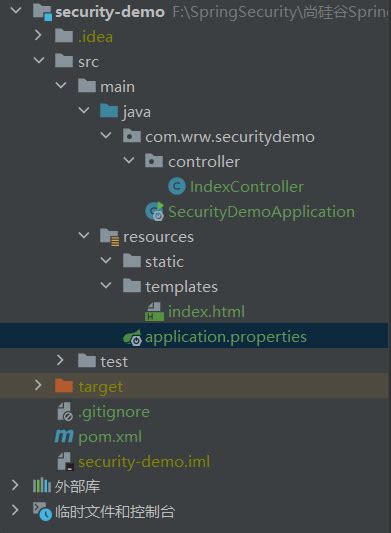 Springsecurity Oauth20 尚硅谷学习笔记spring Security Oauth2 尚硅谷 Csdn博客