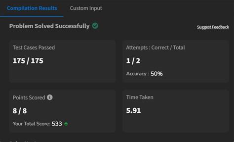 100daysofcode 100daysofcode Shivansh Shukla