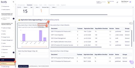 How Do I View Summary Data Scilife