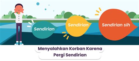 Stop Victim Blaming Pada Korban Kekerasan Seksual Gemilang Sehat