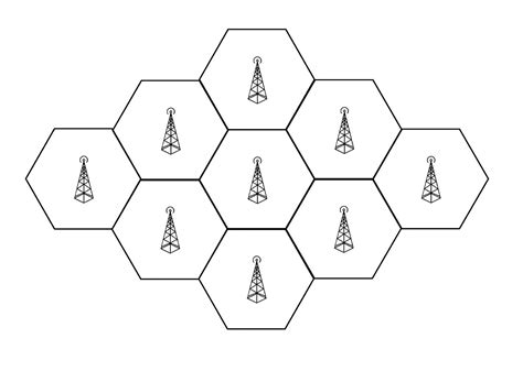 Mobile Cellular Network