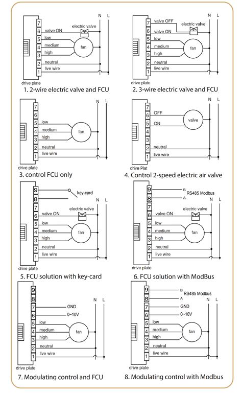 hvac smart thermostat with input output relay module