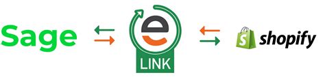 Shopify Sage 100 Integration With E Link Certipro