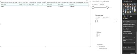 Select Most Recent Client Record Given Date Values Microsoft Fabric Community