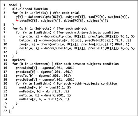 Jags Code For Implementing A General Form Of The Hierarchical Drift
