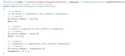 Enum Model Alias Deserialization Has Problem For The Flag Members · Issue 1824 · Odatawebapi