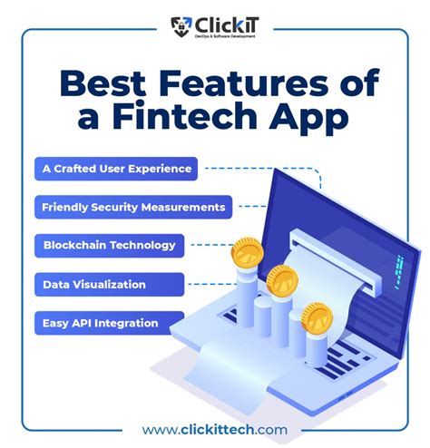 How To Build A Fintech App The Ultimate Guide ClickIT