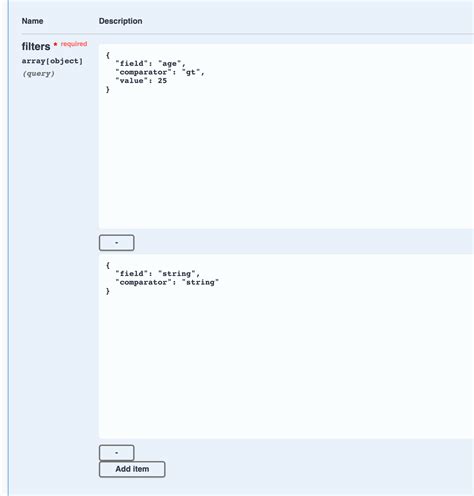 How To Make Object Query Parameters Issue Nestjs Swagger GitHub