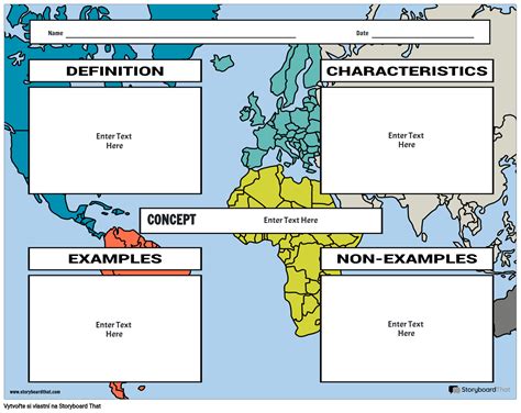 Frayer Model Storyboard O Cs Examples