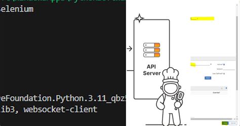 List Integration Of Maximo Curated By Sayed Saeed Medium
