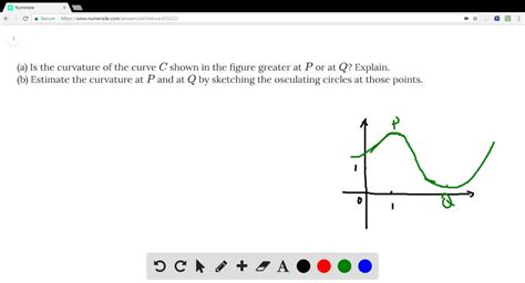 SOLVED A Is The Curvature Of The Curve C Shown In The Figure Numerade