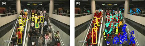 Spatial Constraints Among Objects A Mst Spot Algorithm And B Our