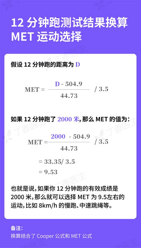 长时间不运动的你，重新开始前一定要做这 3 件事 丁香医生