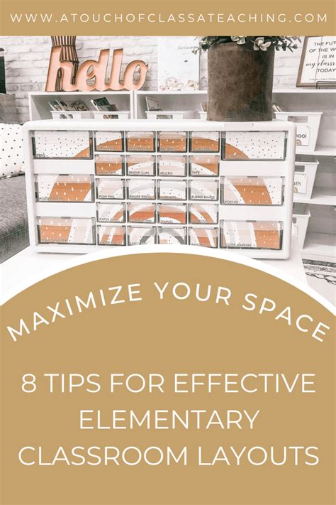 Elementary Classroom Layout