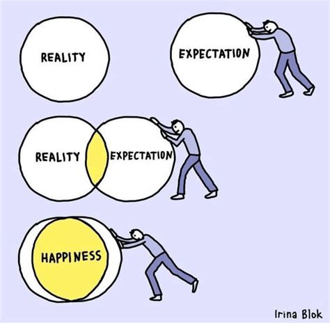 Cassie Bonilla Posted On Linkedin