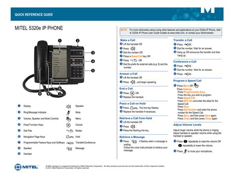 Mitel 5320e Ip Phone Quick Reference Guide Manualzz