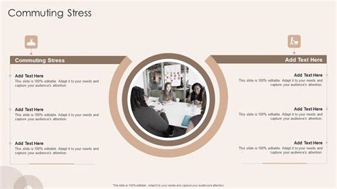 Commuting Stress In Powerpoint And Google Slides Cpb