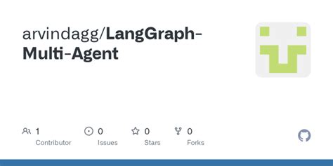 New Langgraph Multi Agent Framework On Github Arvind Aggarwal Posted On The Topic Linkedin