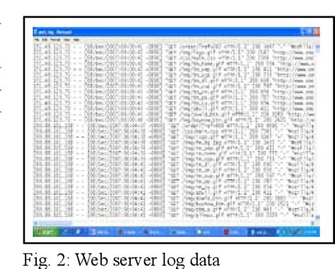 Figure 1 From Web Usage Mining By Data Preprocessing Semantic Scholar