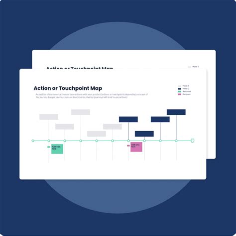 Product Positioning 101 Expert Insights Examples And Tips