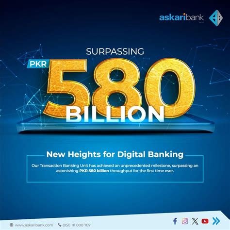 Askari Bank On Linkedin Askaribank Digitalbankingfuture Jointheconversation Bankingreimagined