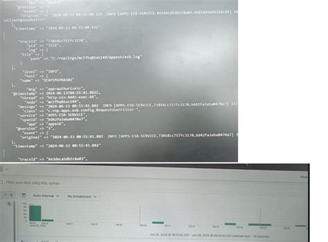 Logstash Reading Source File And Send Data To Elasticsearch But Not