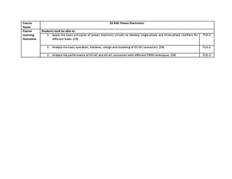 Ee 410 Power Electronics Pdf