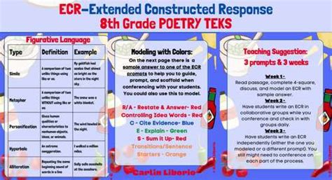 Ecr Poetry 8th Grade Extended Constructed Response Samples Staar Redesign