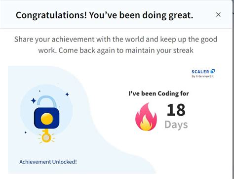 Kadesh Guledagudda On Linkedin Scalerlearning Coding Help Scaler Interviewbit Dsa Java