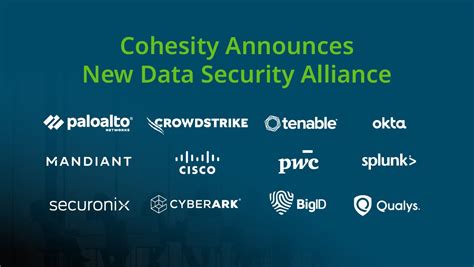Cohesity On Twitter “todays Non Stop And Increasingly Sophisticated Cyber Threats Require An