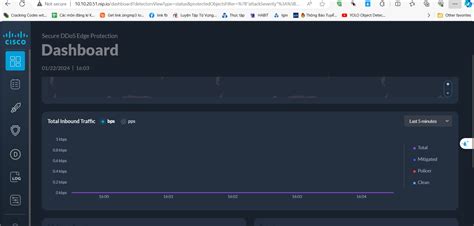 Secure Ddos Edge Protection With Ncs Not Working Correct Ly Cisco Community