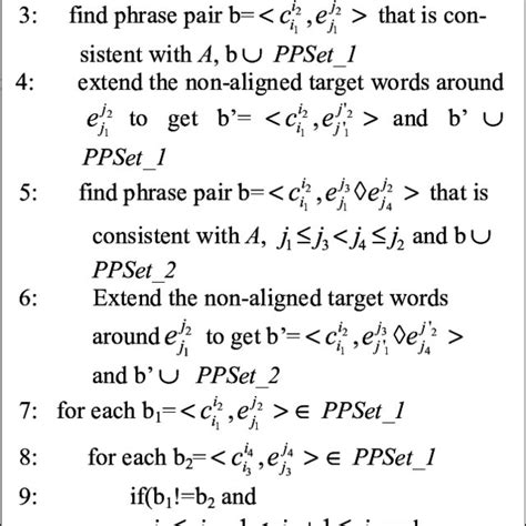Extraction Algorithm Of Contiguous And Non Contiguous Phrase Pairs