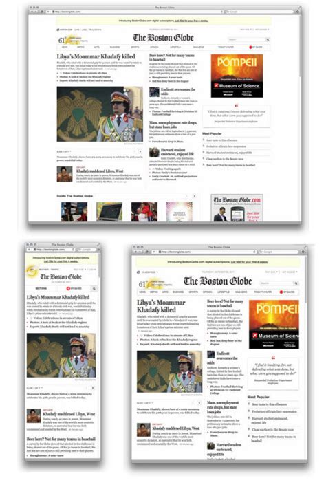 5 Key Responsive Web Design Elements