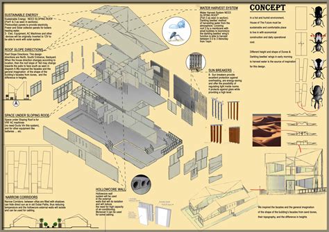 Architecture Project Biomimetic Water Harvesting With Hollowcore Walls And Sustainable